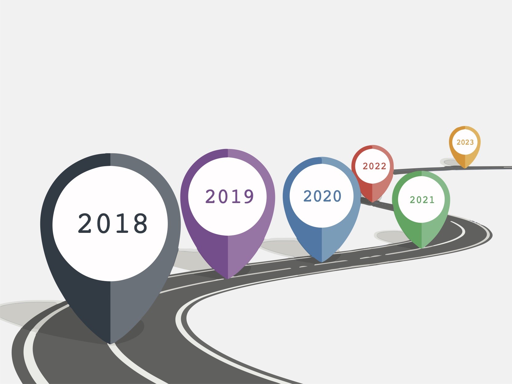 STI for SDGs roadmaps